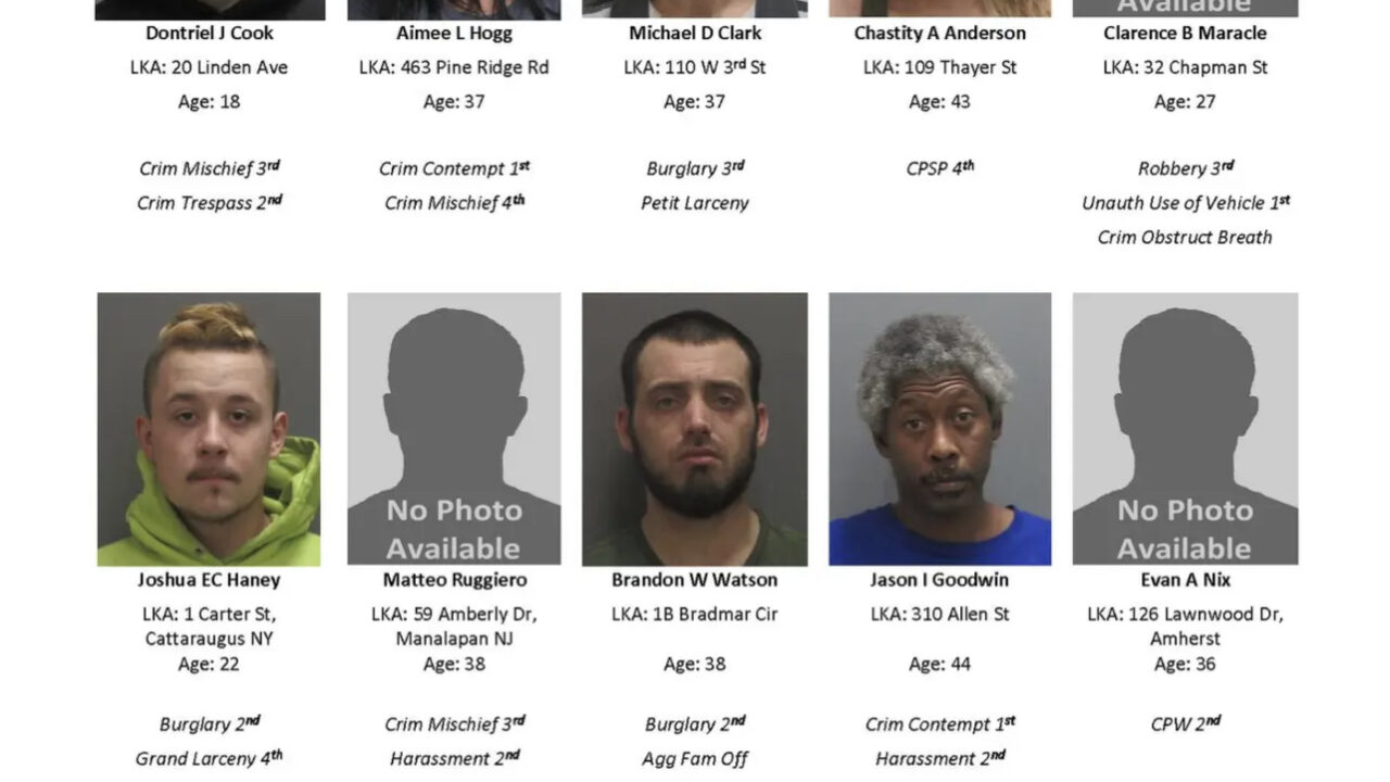 JPD Releases "Top 10 Most Wanted" List for December 15th, 2023 – WNY ...